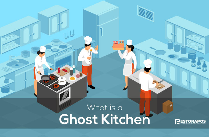 How Much Does It Cost to Start a Ghost Kitchen: Complete Breakdown